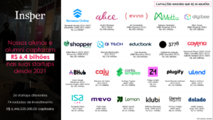 INSPER - Inside University