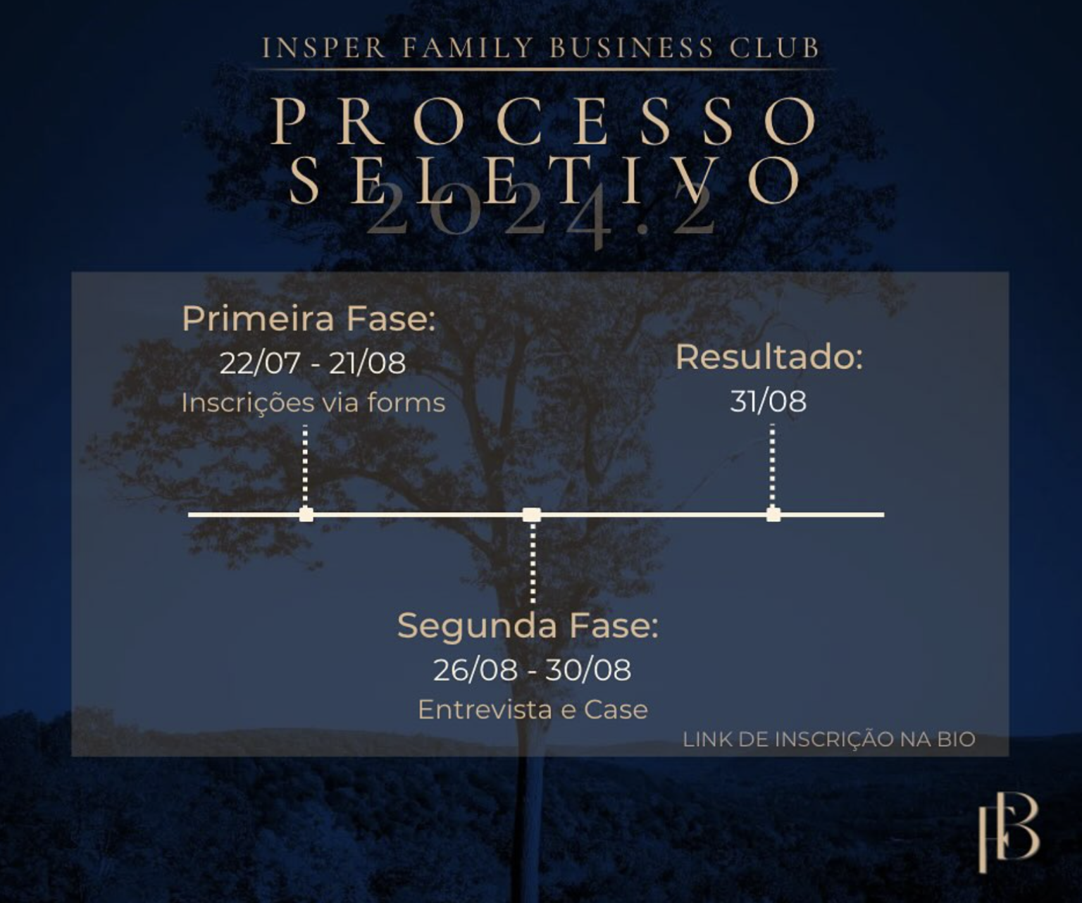 AS ORGANIZAÇÕES ESTUDANTIS DO INSPER - Inside University